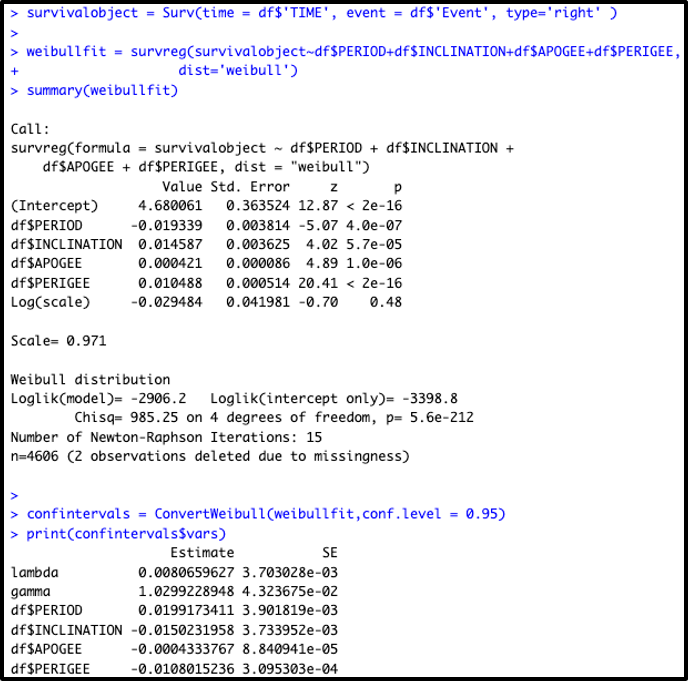 SatelliteReliability